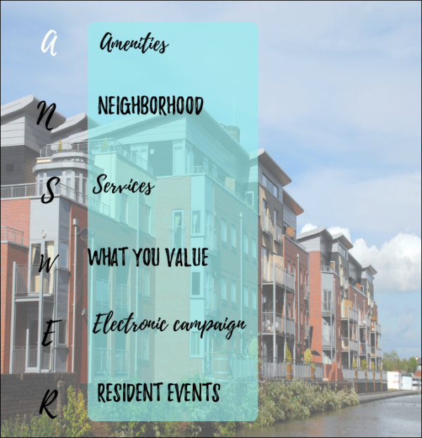 Better Apartment Marketing With Resident Personas | Market Apartments