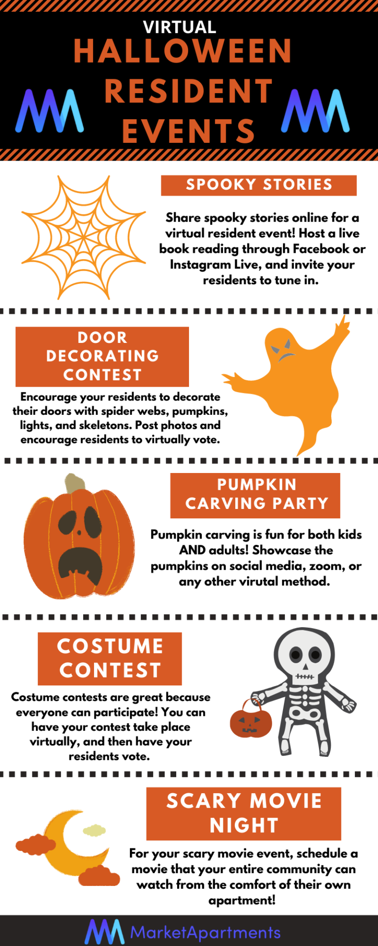 Top Halloween Residents Events | Market Apartments