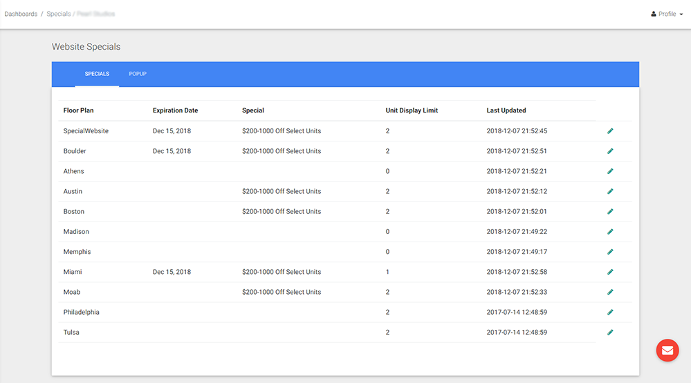 Apartment Website Analytics | Market Apartments | Multifamily